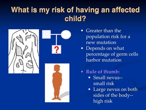 Ppt The Genetics Of Ichthyosis Powerpoint Presentation Free Download Id 3401209