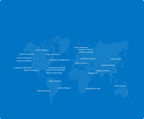 Dns Commands For Windows Troubleshooting Dns Made Easy Blog
