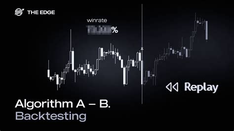 Trading Strategy Algorithm A→b Backtest Youtube