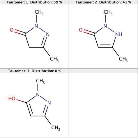 Tautomerization And Tautomer Models Of Chemaxon Chemaxon Docs