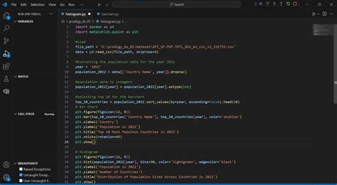 Charith K On Linkedin Prodigyinfotech Datascience Datavisualization