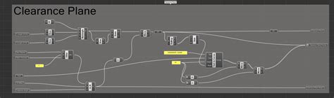 Clean Coding In Grasshopper Grasshopper Developer Mcneel Forum