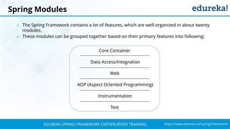 What Is Spring Framework In Java Spring Framework Tutorial For Beginners With Examples