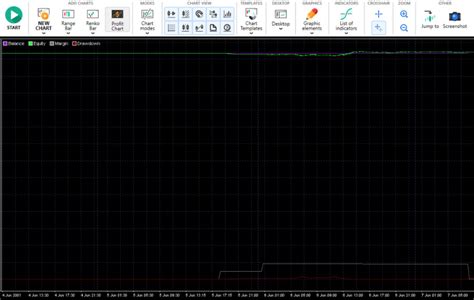 Forex Tester 5 Vs Nakedmarkets Heres The Winner Trading Heroes