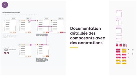 Comment Calculer Le Rang Dune Matrice En Quelques Étapes Simples