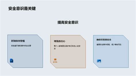 化学实验室安全操作指南 Ppt模板下载