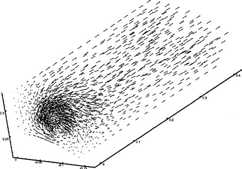 Figure 1 From An Overview Of The Ncc Spray Monte Carlo Pdf Computations Semantic Scholar