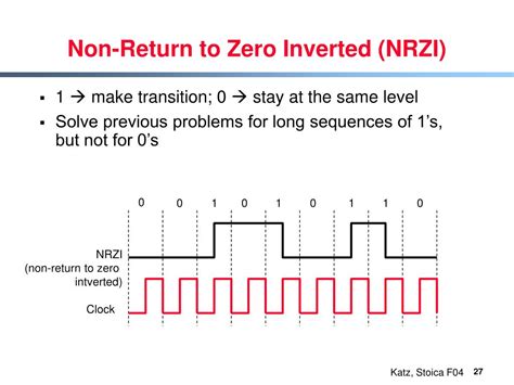 Ppt Eecs 122 Introduction To Computer Networks Encoding And Framing Powerpoint Presentation