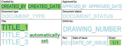 Solved Title Block Attributes Autodesk Community