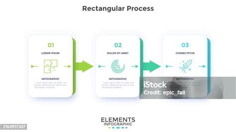 효과적인 시작 직사각형 프로세스 인포그래픽 차트 디자인 템플릿의 세 단계 아이콘이 있는 비즈니스 분석 정보 차트 시퀀스가 있는