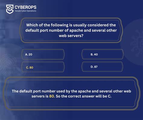 Cyberops Infosec Llp On Linkedin Cyberops Cybersecurityawareness Quiz Cybersecurityquiz
