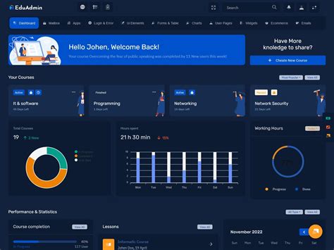 ultimate lms dashboard template streamline your learning management