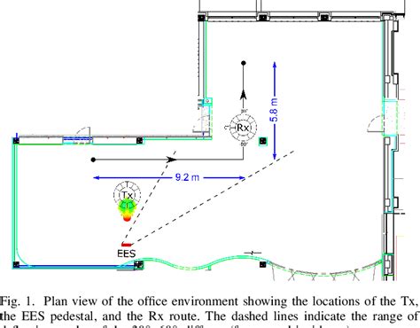 Figure 1 From Ray Optical Modeling Of Wireless Coverage Enhancement Using Engineered