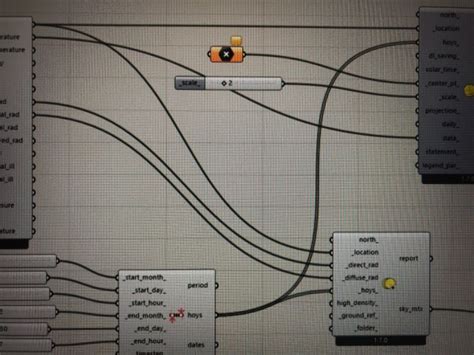 Robert Cunnington On Linkedin Visual Coding Using Ladybird In