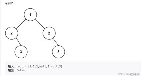 给你一个二叉树的根节点 Root ， 检查它是否轴对称。 Csdn博客