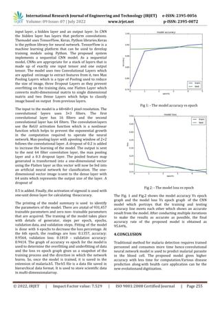 MALARIAL PARASITES DETECTION IN THE BLOOD CELL USING CONVOLUTIONAL