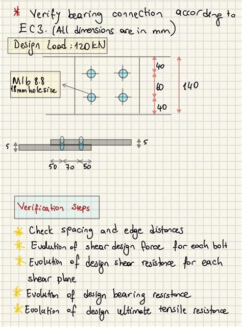 Eurocode Structuralanalysis Civilengineering Engineering