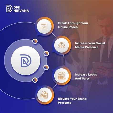 Bharath Kumar Posted On Linkedin