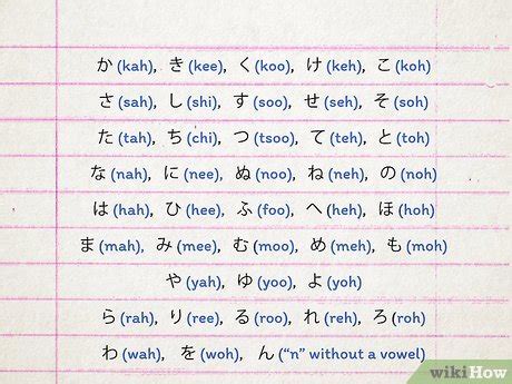How To Quickly And Effectively Learn Hiragana