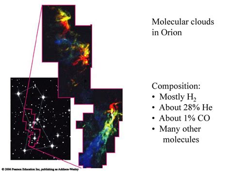 Chapter 19 Our Galaxy Ppt Download