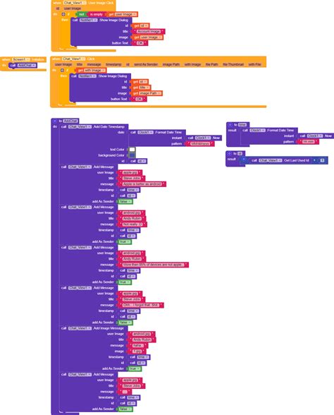 Why The Double Messages Discuss Kodular Community