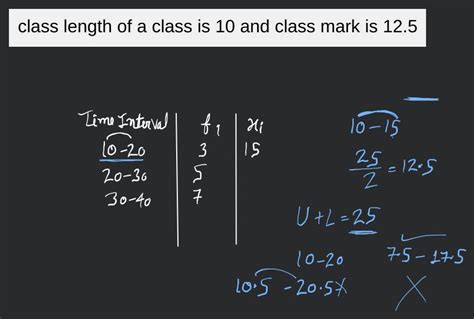 Class Length Of A Class Is 10 And Class Mark Is 125 Filo