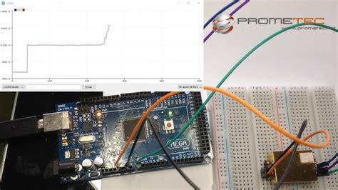 mh z19c co2 sensor with cable pinout for arduino uno 😘 descubra a plataforma pix rico e suas