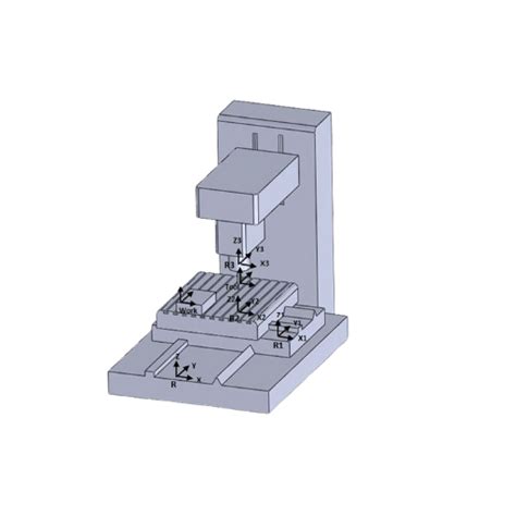 Understanding 3 Axis Cnc Mills A Comprehensive Guide To Cnc Machines Hopeful