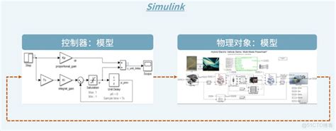 Ecutest怎么自定义变量 Mob6454cc68959c的技术博客 51cto博客