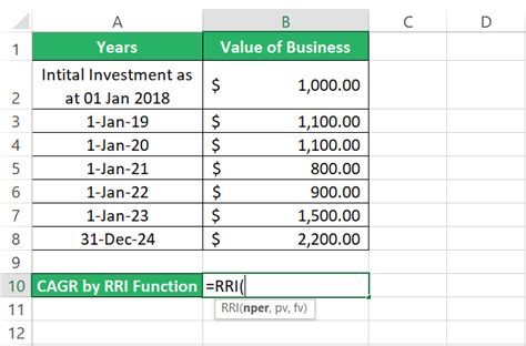 how to easily calculate cagr using excel formulas