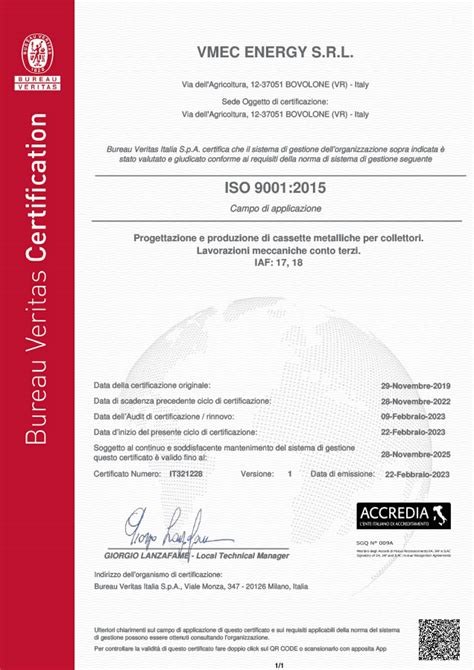 Quality Control Vmec Energy