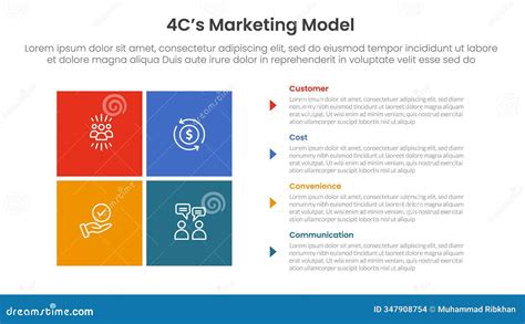Matrix Structure Dimensions Template Infographic With Creative Structure On Square Base With 3x3