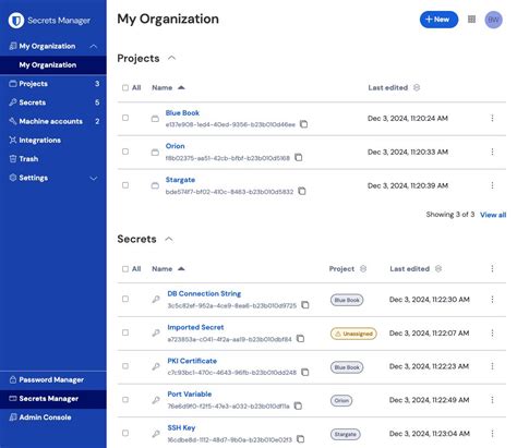 Secrets Manager Quick Start Bitwarden