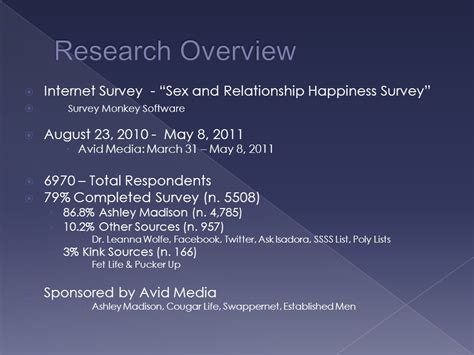 Leanna Wolfe Ph D Sex And Culture Lecture Series May Ppt Download