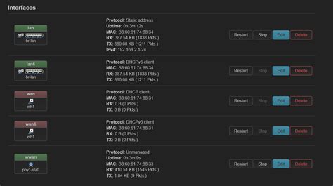 Set Up Wireless Access Point Via Sta Network And Wireless Configuration Openwrt Forum