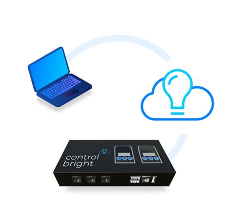 Dmx Cloud Controlbright