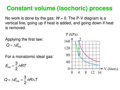 Isobaric Process Example Isobaric Process Example