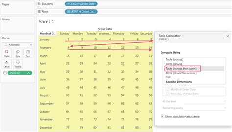 Table Calculations In Tableau Part The Data School