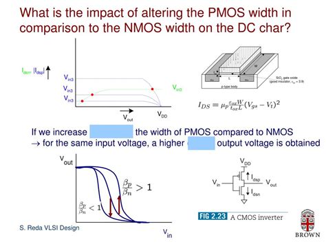 Ppt Design And Implementation Of Vlsi Systems En1600 Lecture09 Powerpoint Presentation Id