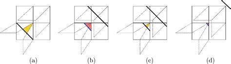 Figure 23 From A Newton Krylov Solver For Remapping Based Volume Of Fluid Methods Semantic