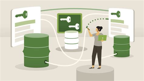 Github Linkedinlearningdata Modeling In Mongodb 3007574 Data Modeling In Mongodb