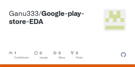 GitHub Ganu333 Google Play Store EDA