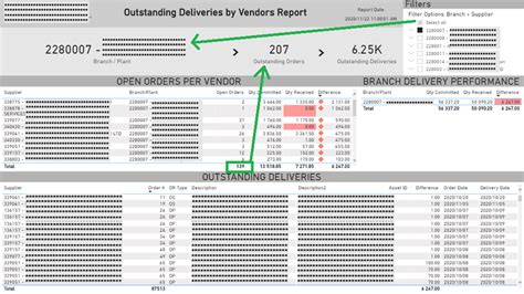 Powerbi Dynamic Card Labeling Stack Overflow