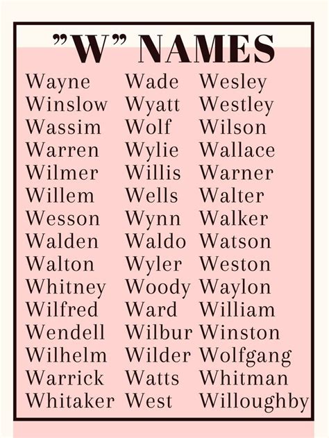 W Names Names Best Character Names Book Names