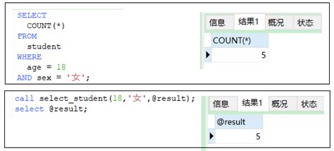 执行对象statement、preparedstatement和callablestatement详解 Jdbc简介（五）statement