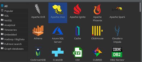 Dbeaver Ide Access To Hive Without User Password Database