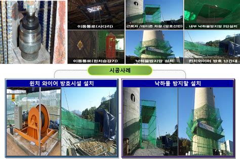 Slip Form 작업 Ops Slip Form 작업 Ops