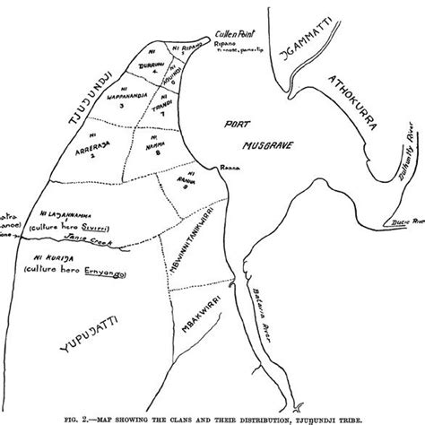 Panoan Sections Source Adapted From Fleck 2013 Download