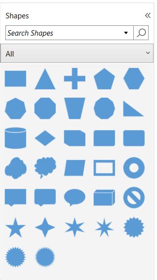 Appearance Of Stencil In Wpf Diagram Control Syncfusion