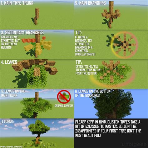 How To Build A Custom Tree In 6 Easy Steps Minecraft